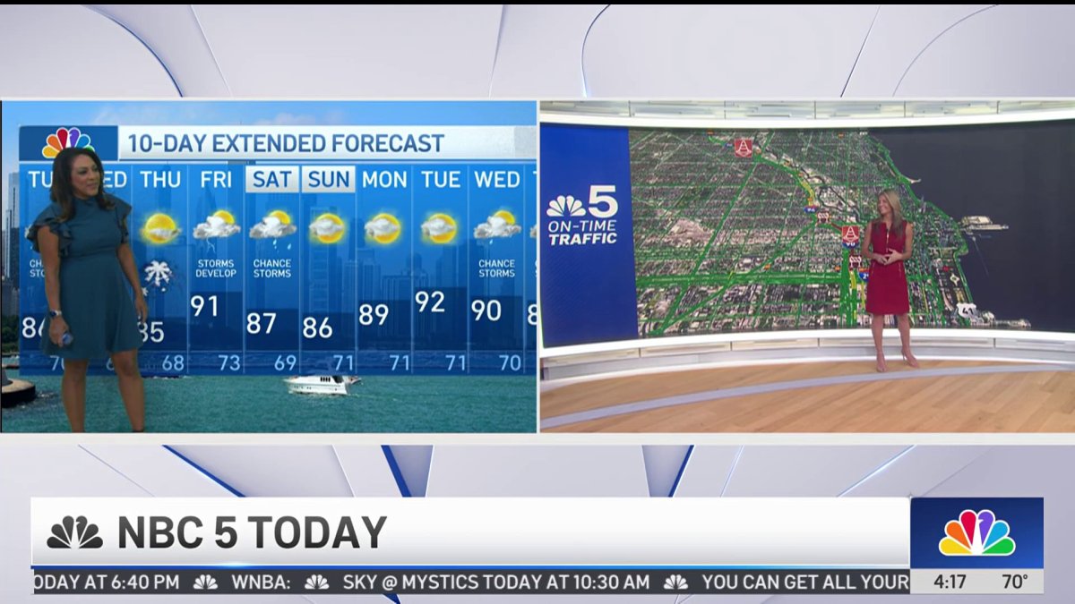 Tuesday morning weather – NBC Chicago