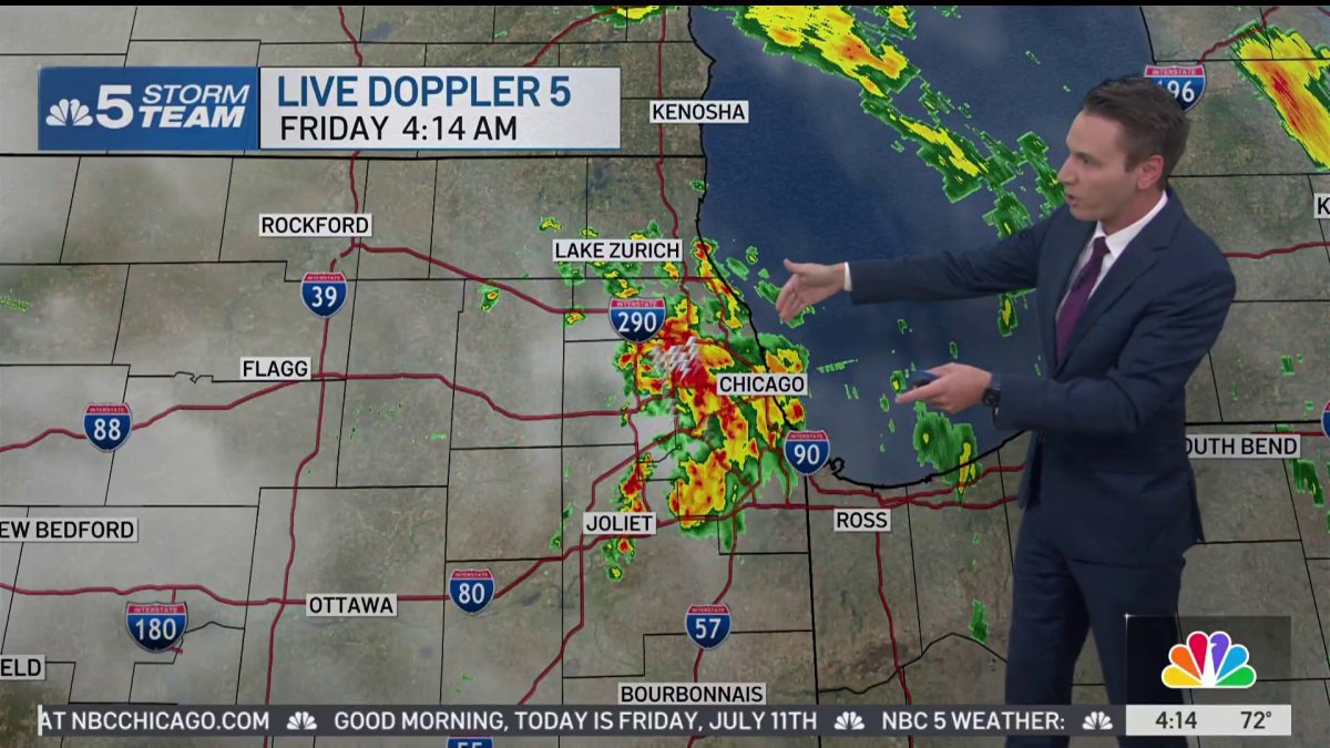 Friday morning weather – NBC Chicago