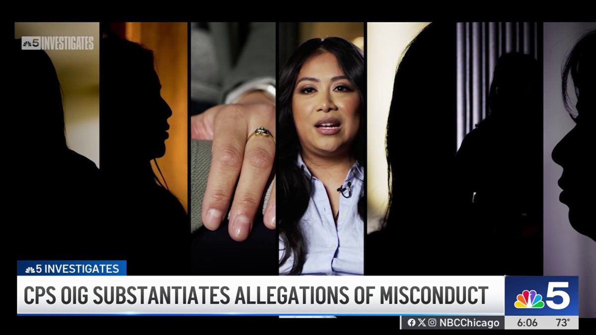 CPS seeks delay in release of IG report on teacher misconduct – NBC Chicago