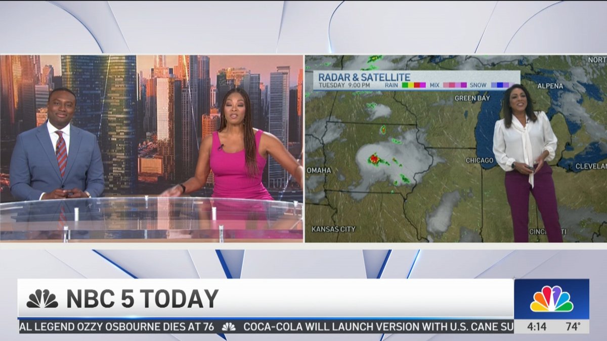 Wednesday morning weather – NBC Chicago