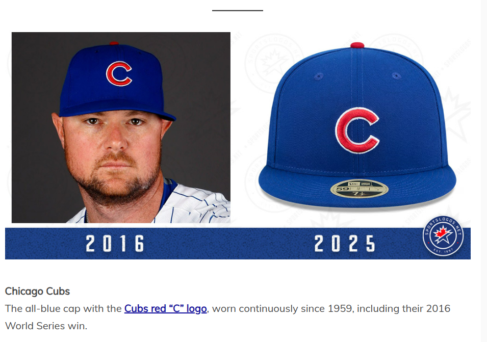 White Sox wearing throwback caps for Crosstown Classic series – NBC Chicago