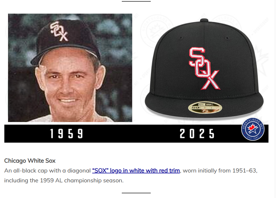 White Sox wearing throwback caps for Crosstown Classic series – NBC Chicago