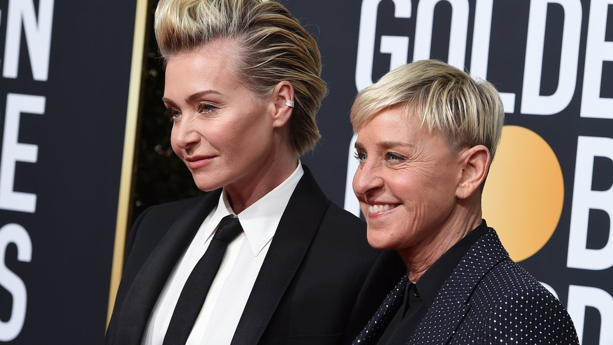 Ellen DeGeneres celebrates her and Portia de Rossi’s 17th wedding ...