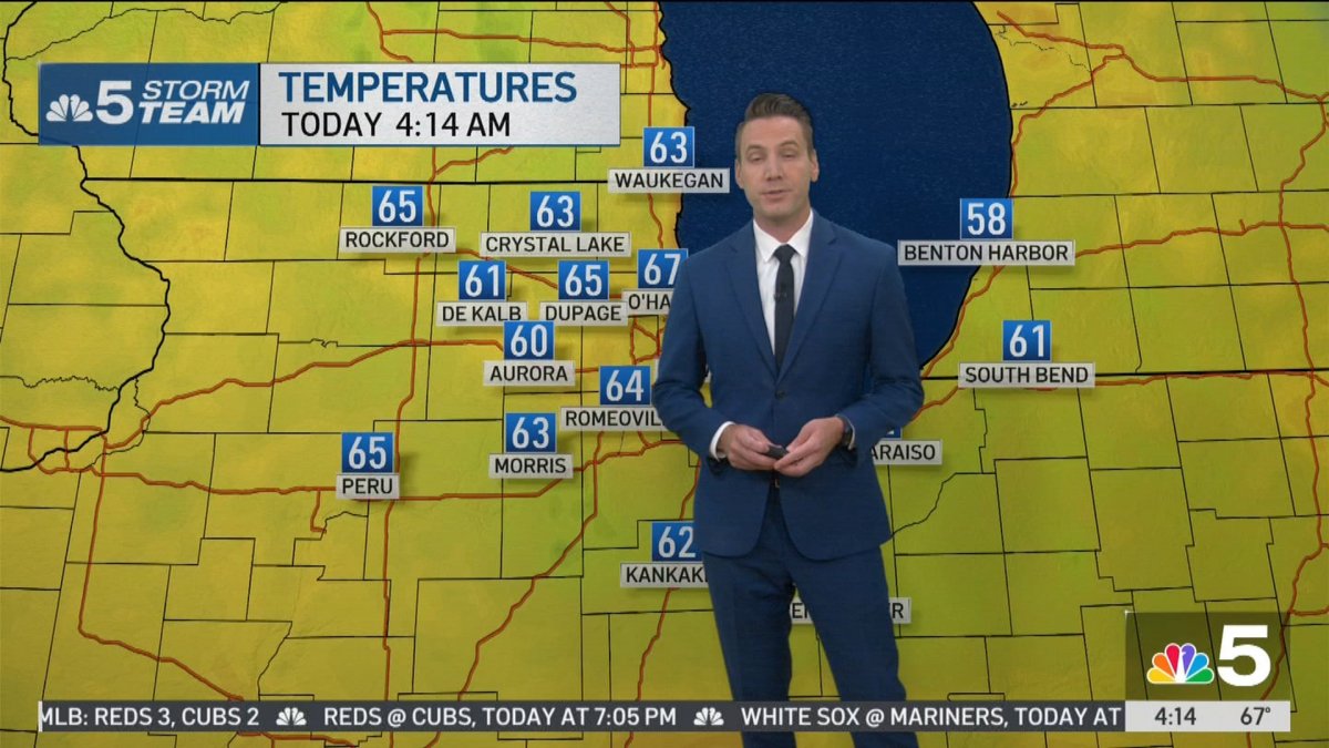 Tuesday morning weather – NBC Chicago