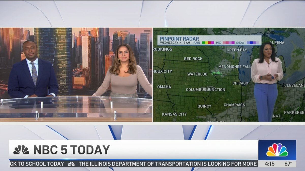 Wednesday morning weather – NBC Chicago