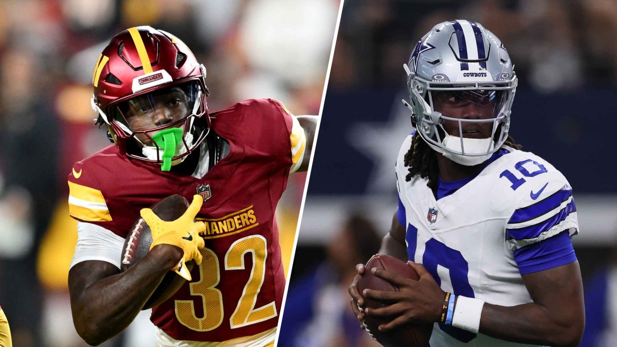 NFL preseason schedule for Week 3, game start dates and times – NBC Chicago