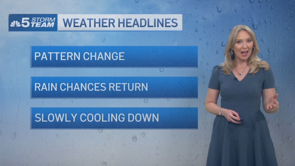 Chicago weather: Friday afternoon forecast – NBC Chicago