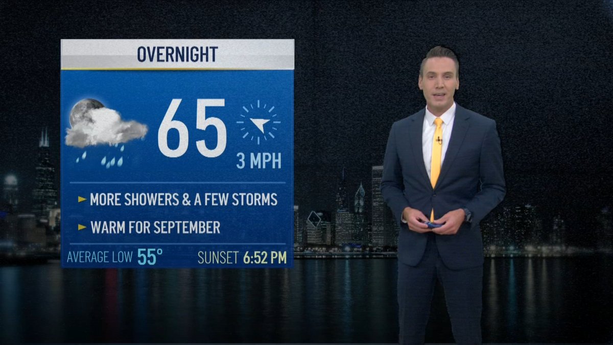Chicago Forecast: More showers & storms Sunday – NBC Chicago