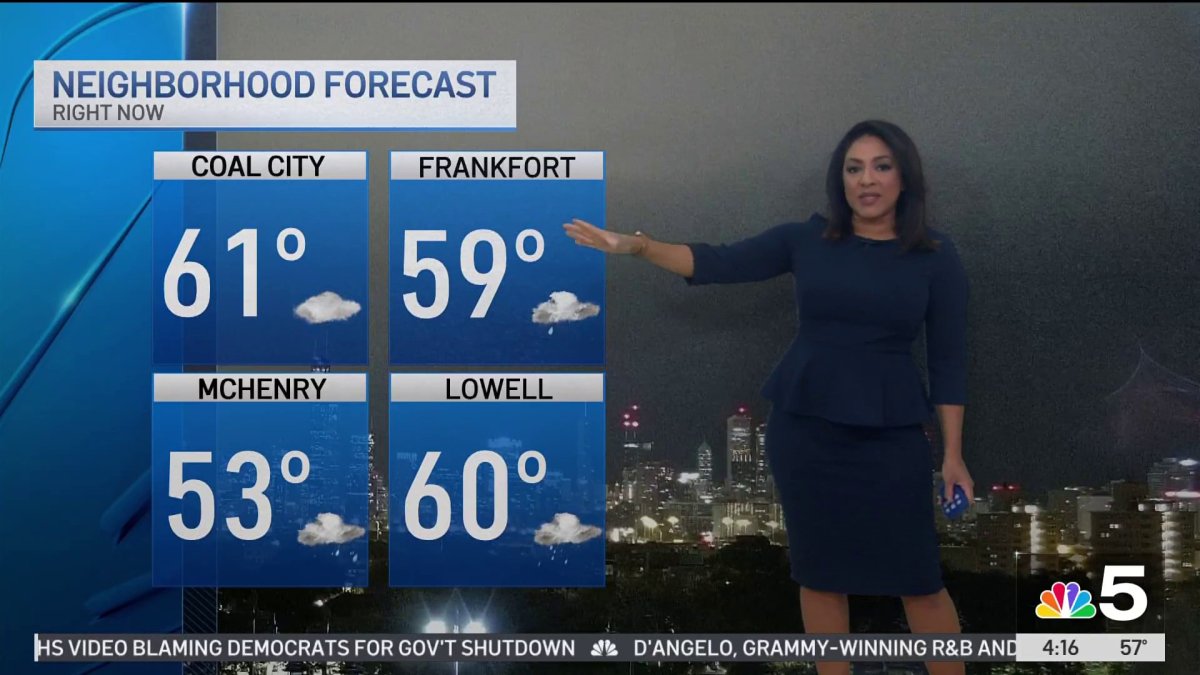 Chicago weather: Wednesday forecast – NBC Chicago