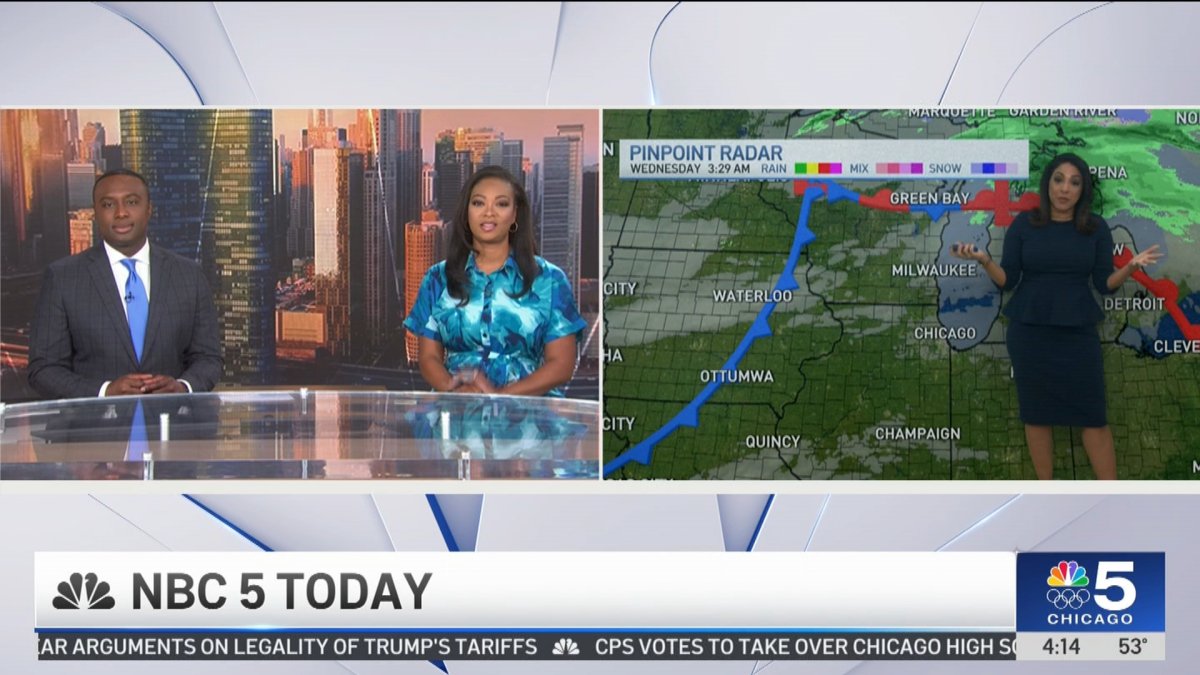Wednesday morning weather – NBC Chicago
