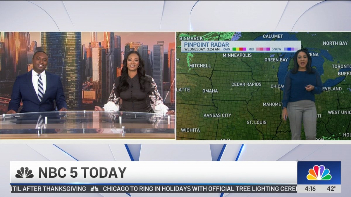 Wednesday morning weather – NBC Chicago