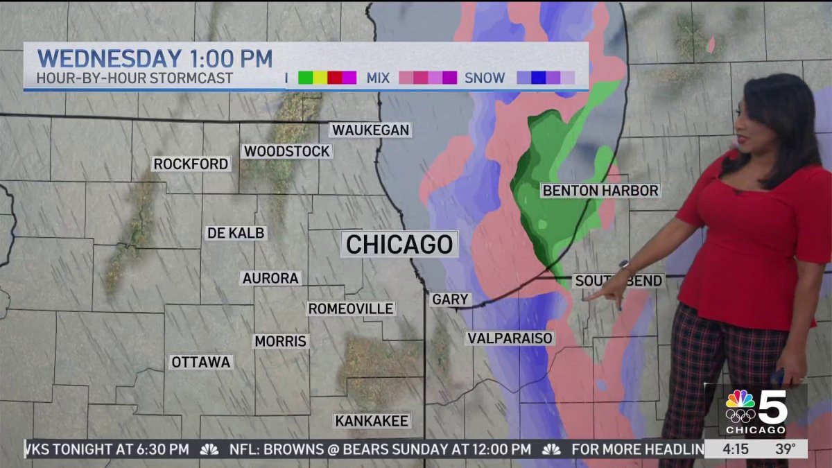 Wednesday morning weather – NBC Chicago