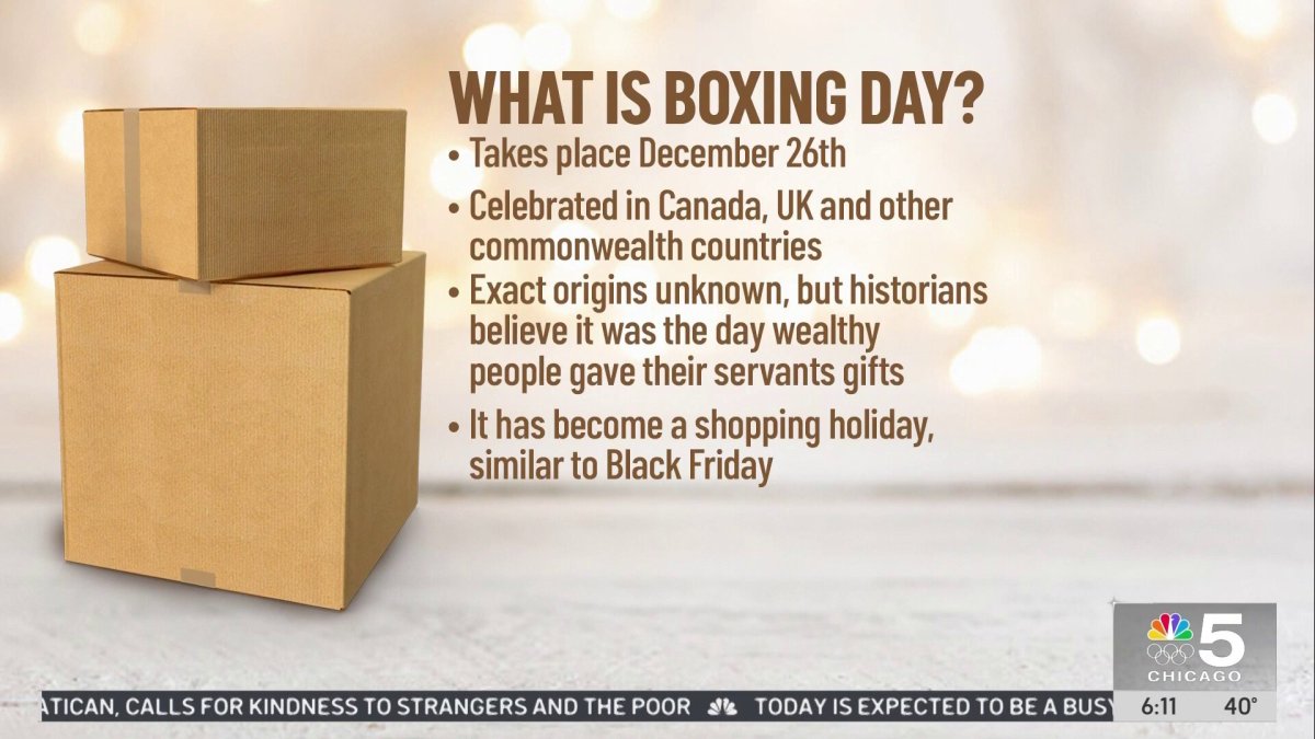 What is Boxing Day? What to know about the Dec. 26 holiday – NBC Chicago