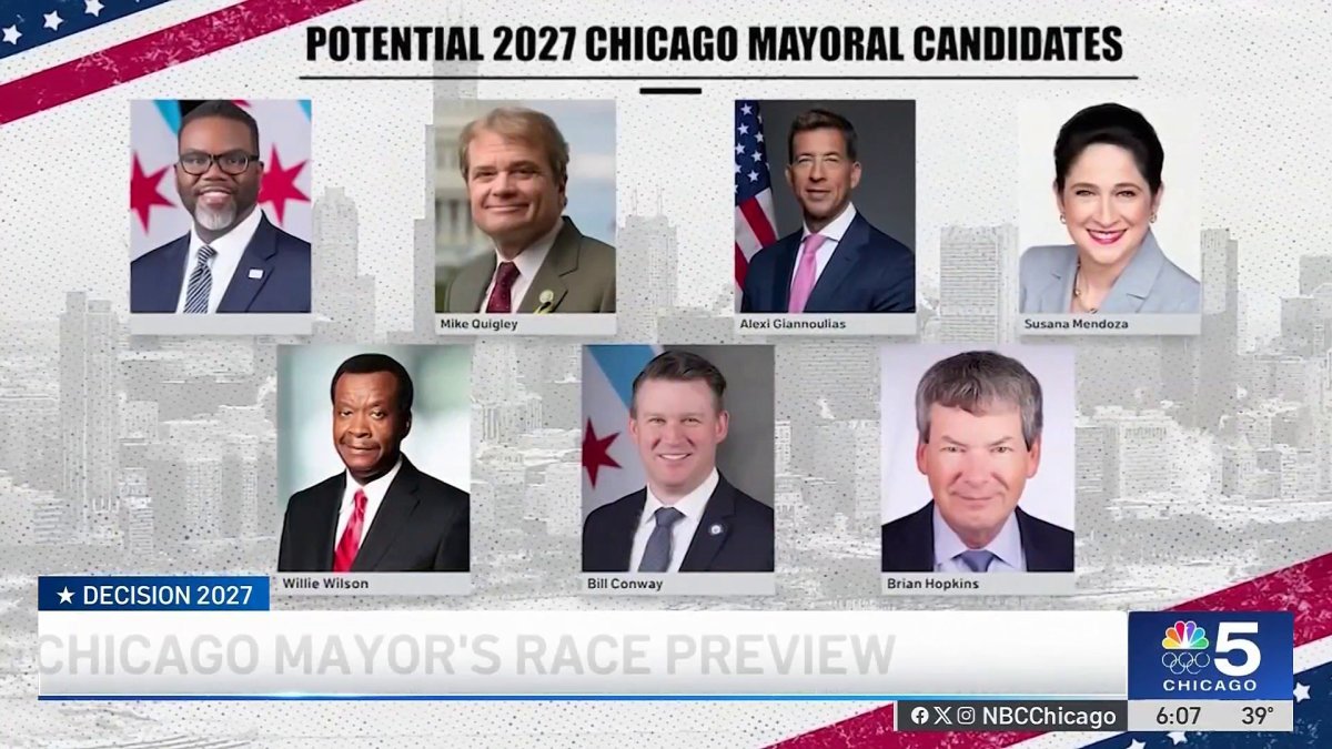 Mike Quigley says he’s running for mayor of Chicago in 2027 – NBC Chicago