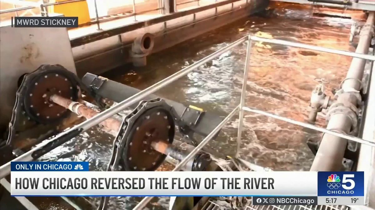 How and why the flow of the Chicago River was reversed – NBC Chicago