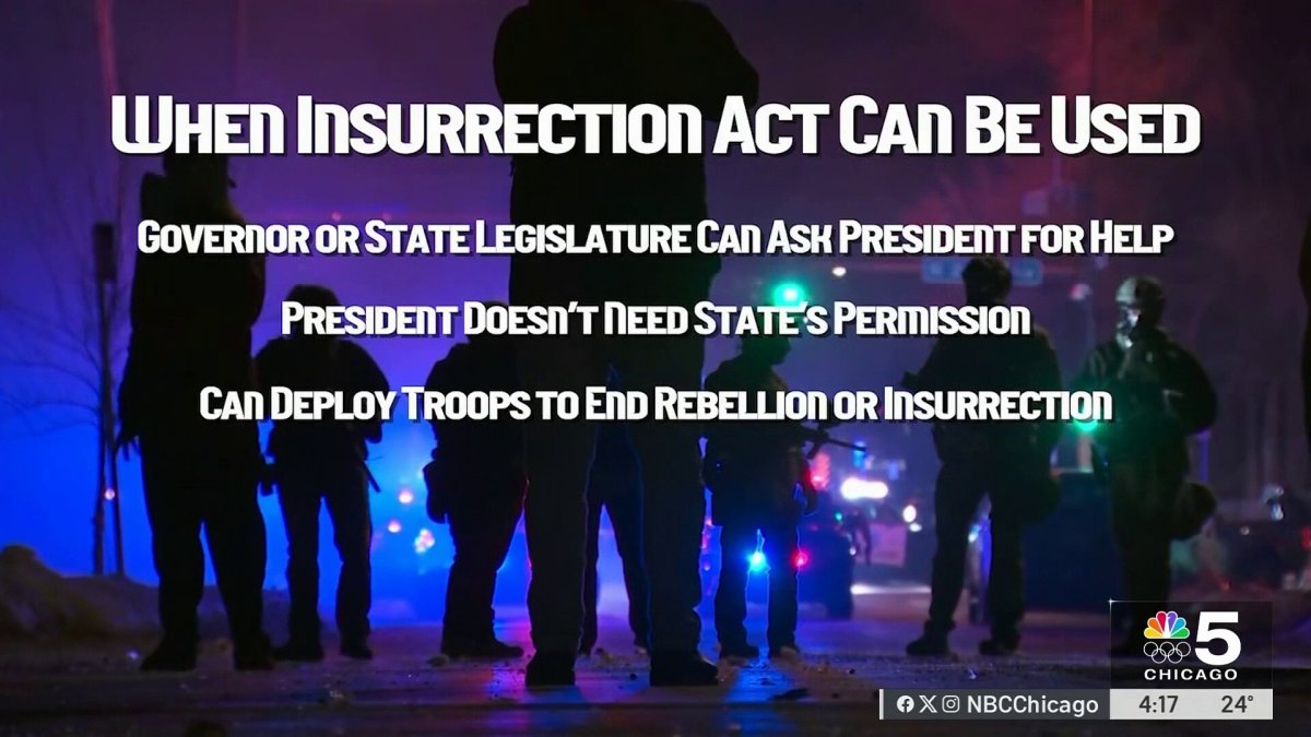 What is the Insurrection Act? What to know after recent Trump post ...