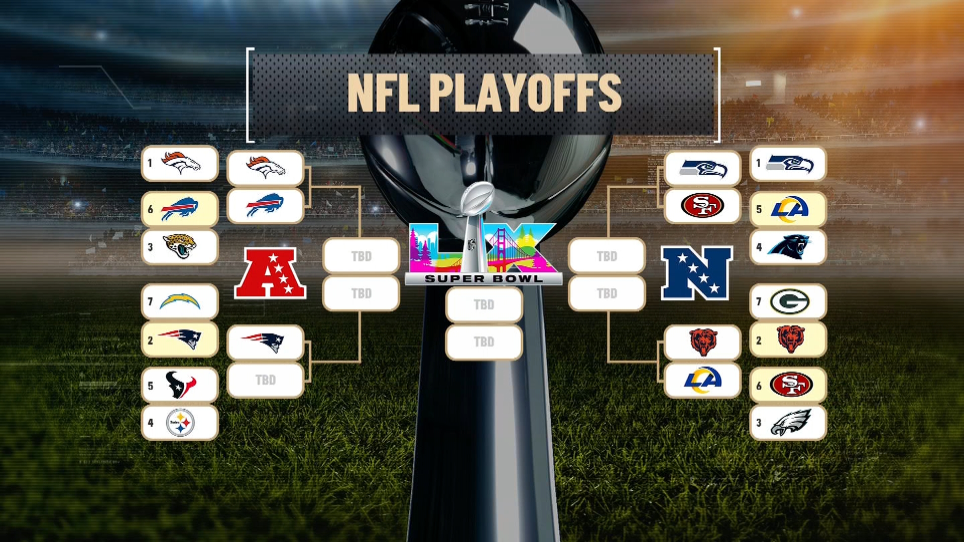 What time do the Bears play? Here are the two possibilities – NBC Chicago