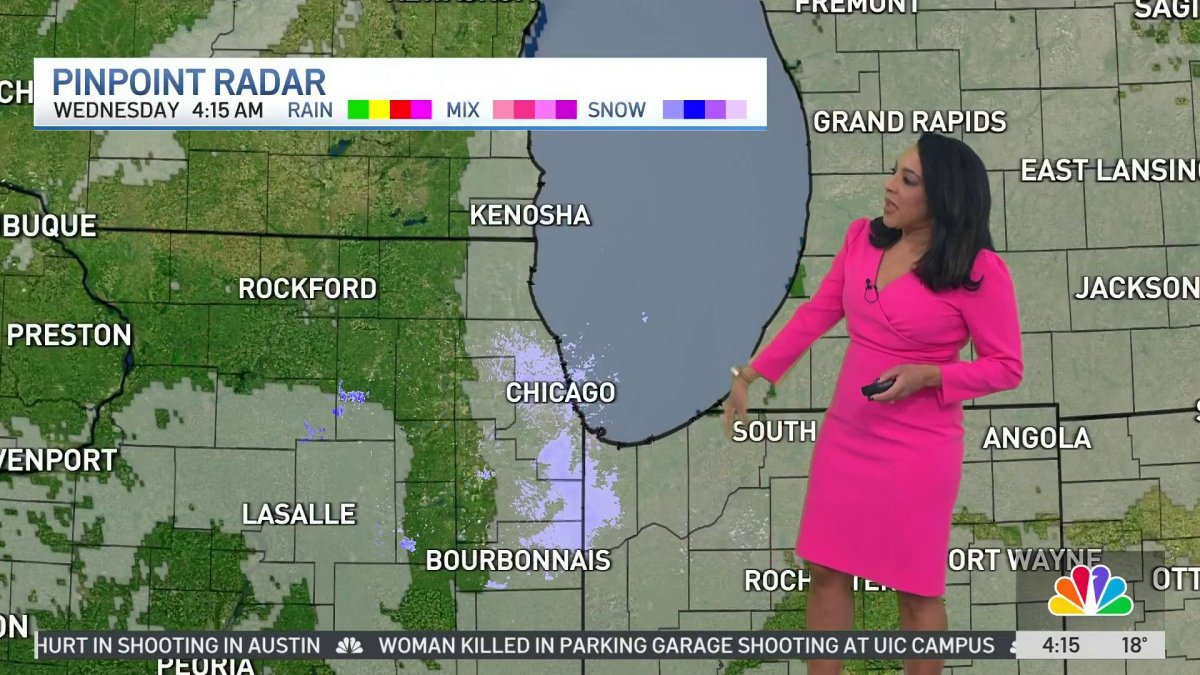 Wednesday morning weather – NBC Chicago