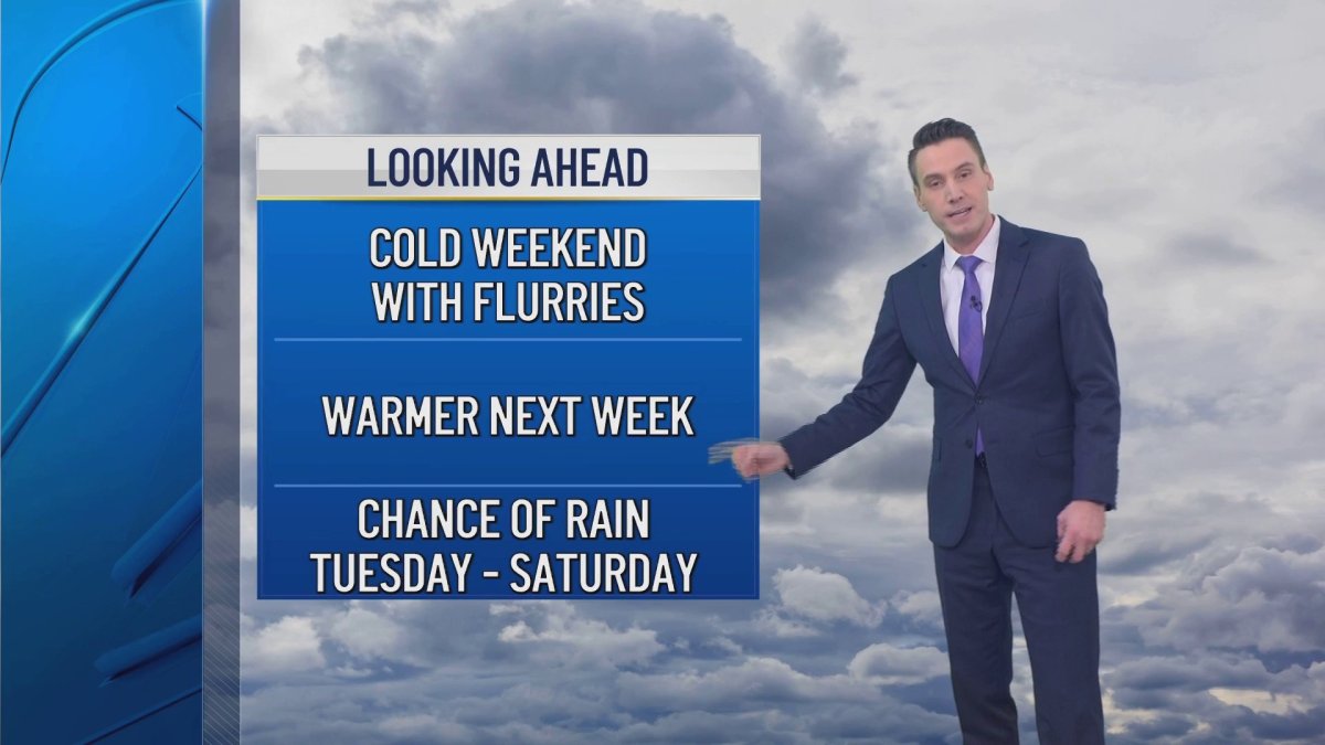 Chicago Forecast: Mild and rainy week ahead – NBC Chicago