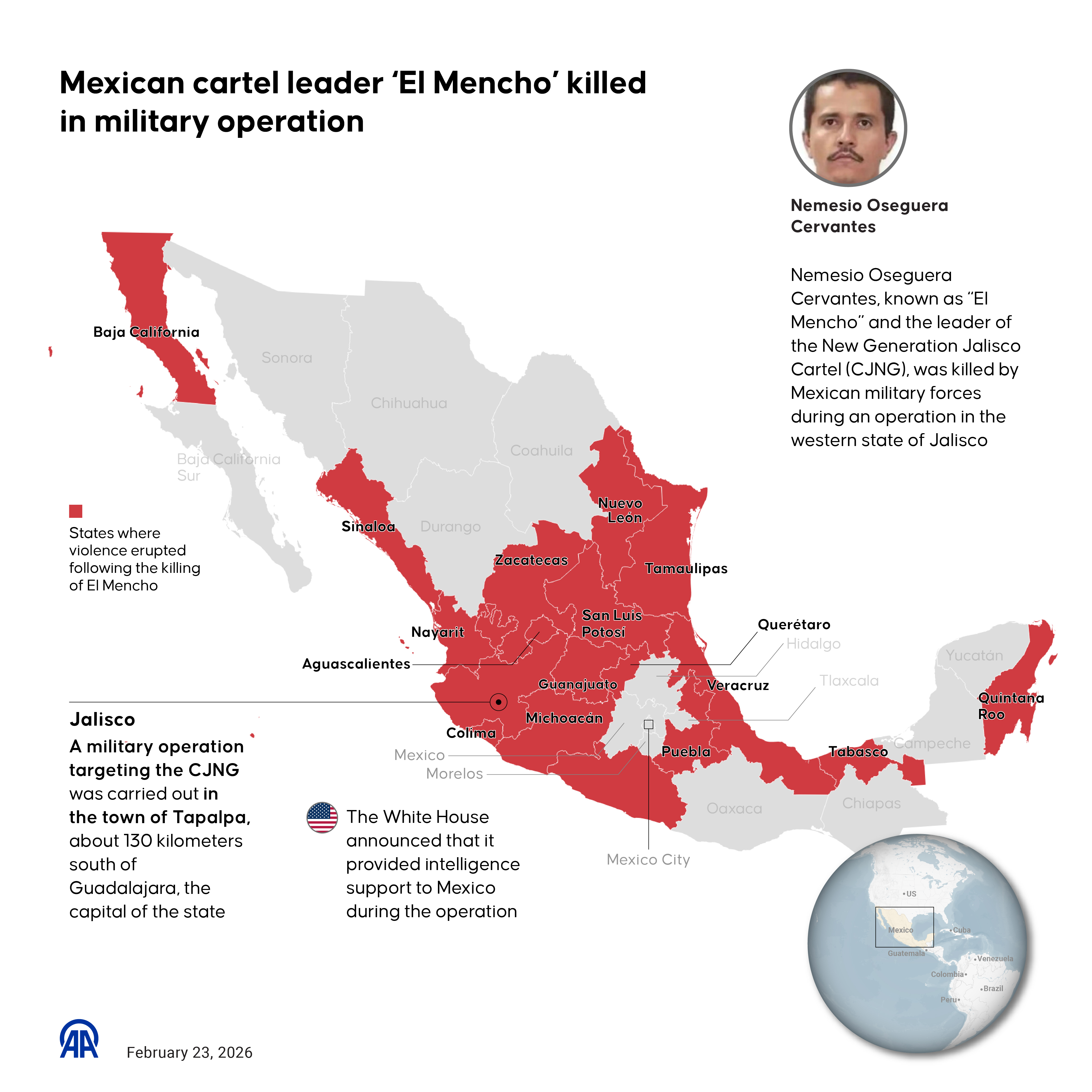 Mexican cartel clashes fuel worries in lead up to FIFA World Cup – NBC ...
