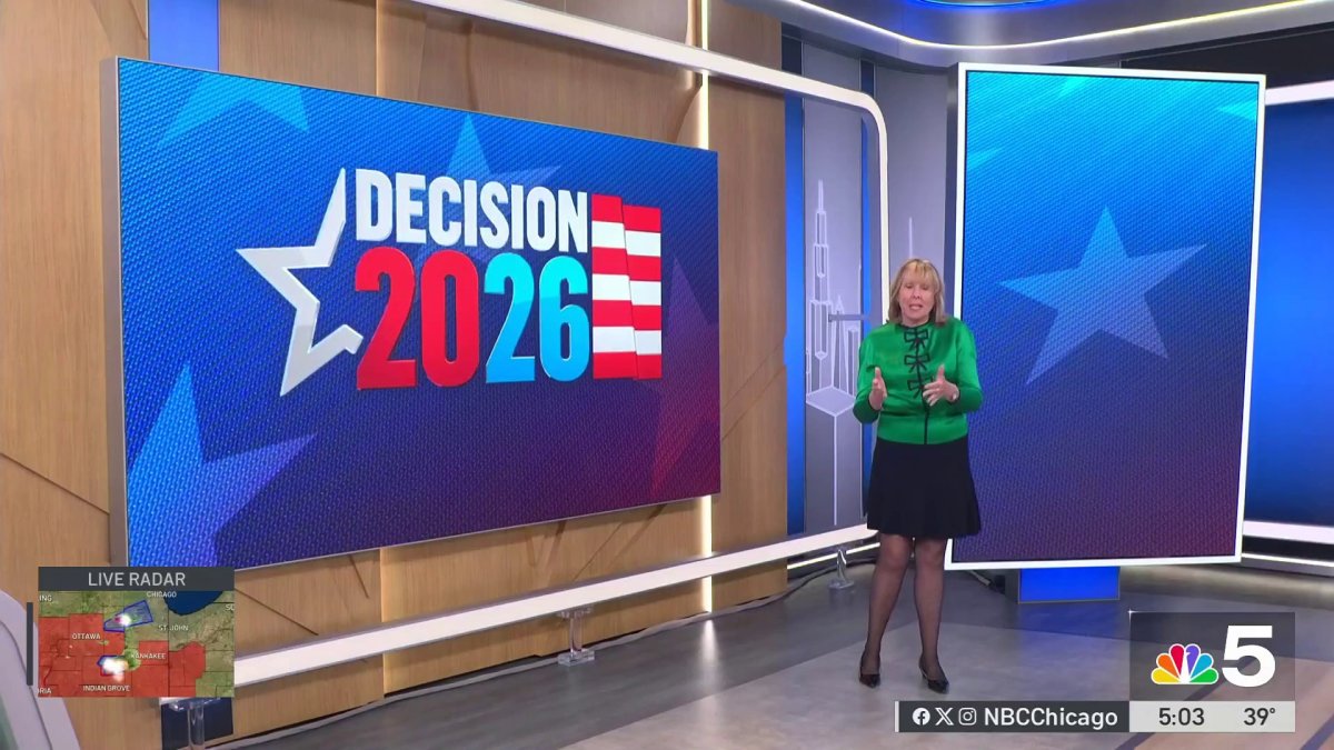 GOP candidates for Illinois governor identify biggest voter issues ...