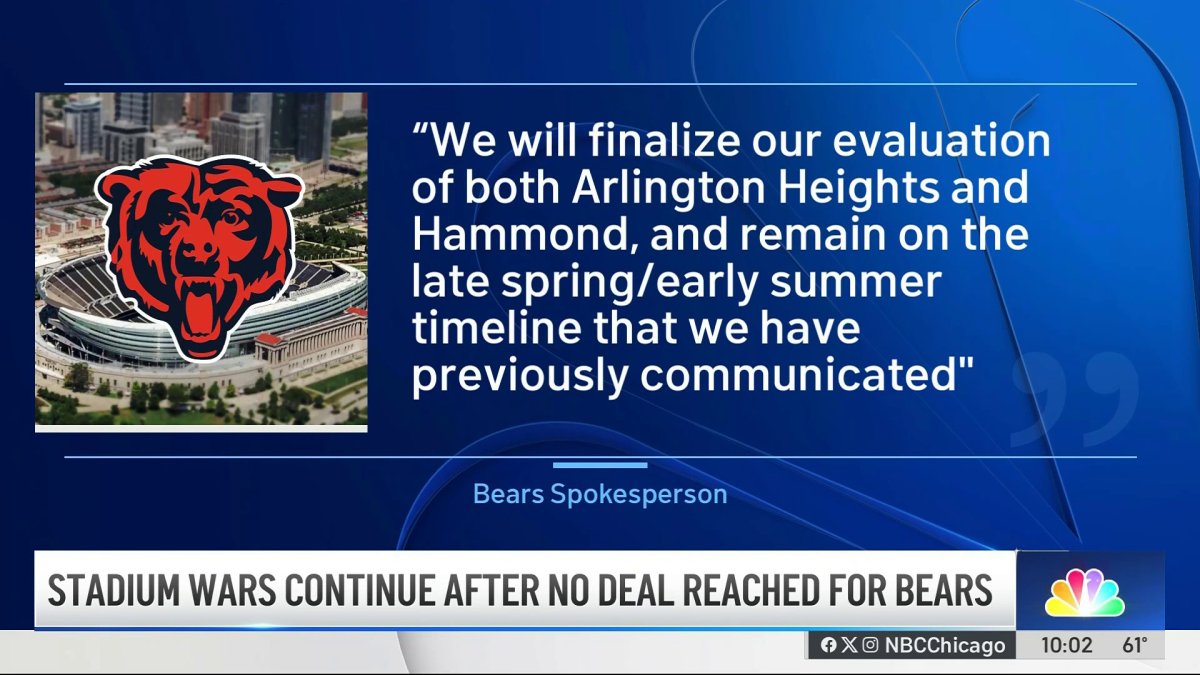 Leaders bitterly divided after Bears stadium vote fails – NBC Chicago
