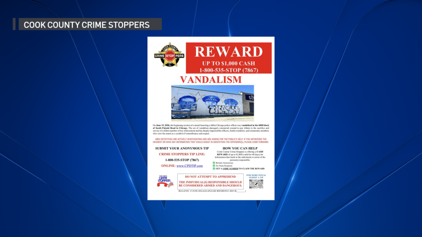 Mural honoring fallen Chicago police officers vandalized – NBC Chicago