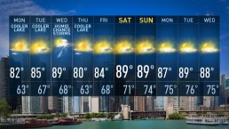 Chicago Weather, Forecast, Maps and Doppler Radar | NBC Chicago